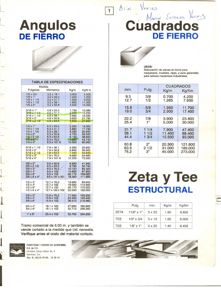 Catalogo Perfiles y Laminas | PDF