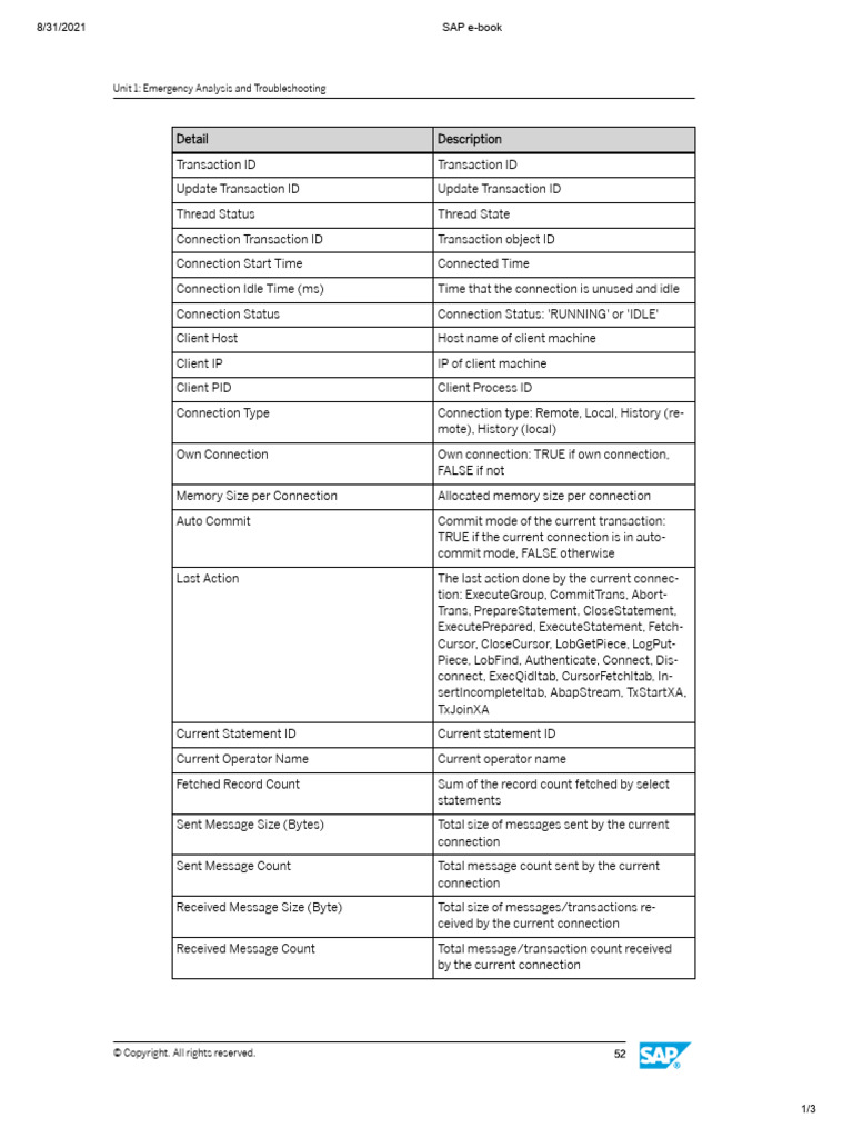 30 | PDF | Computer Science | Information Technology Management