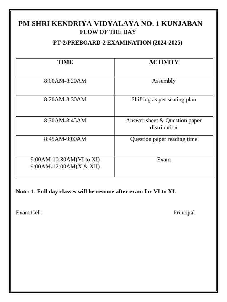 Flow of The Day PT2 & Preboard 2 Exam 2024 | PDF