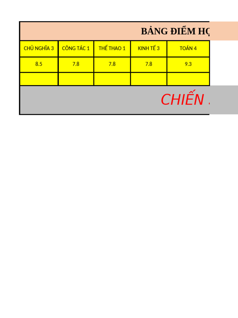 BẢNG ĐIỂM DỰ KIẾN HK3 | PDF