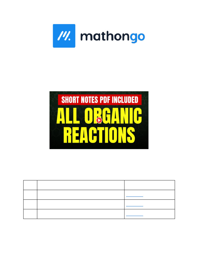 All Organic Reactions - MathonGo | PDF
