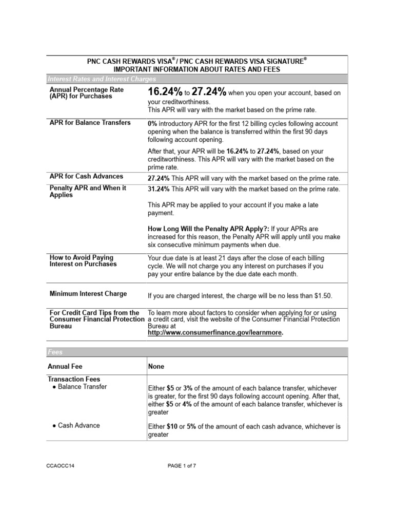 PNC Bank Credit Card Disclosures | PDF | Credit Card | Annual ...
