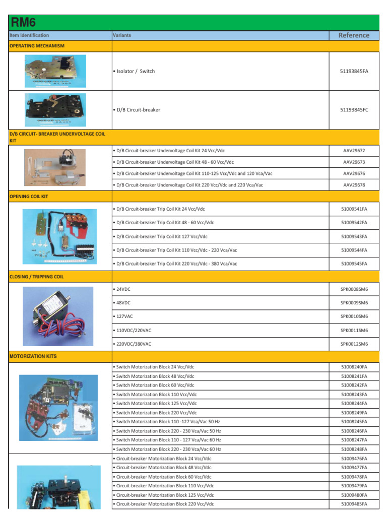 RM6 Parts | PDF
