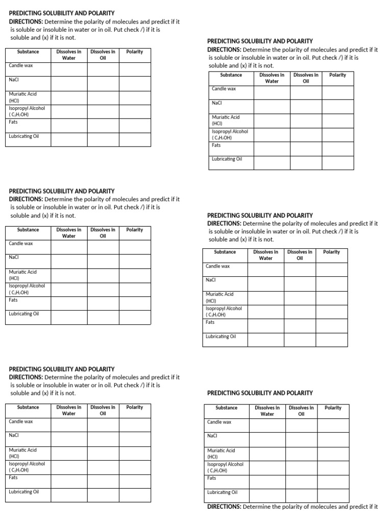 Predicting Solubility and Polarity | PDF | Solubility | Oil