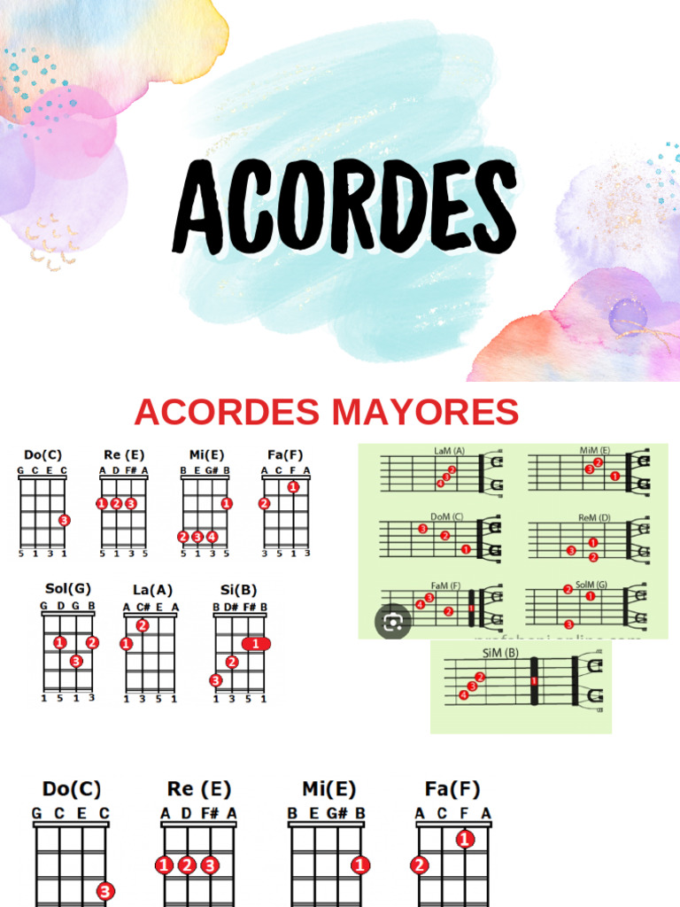 Acordes de Guitarra y Ukelele | PDF