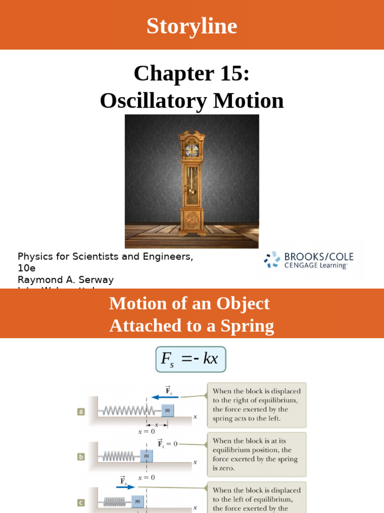 Understanding Simple Harmonic Motion | PDF | Velocity | Spacetime