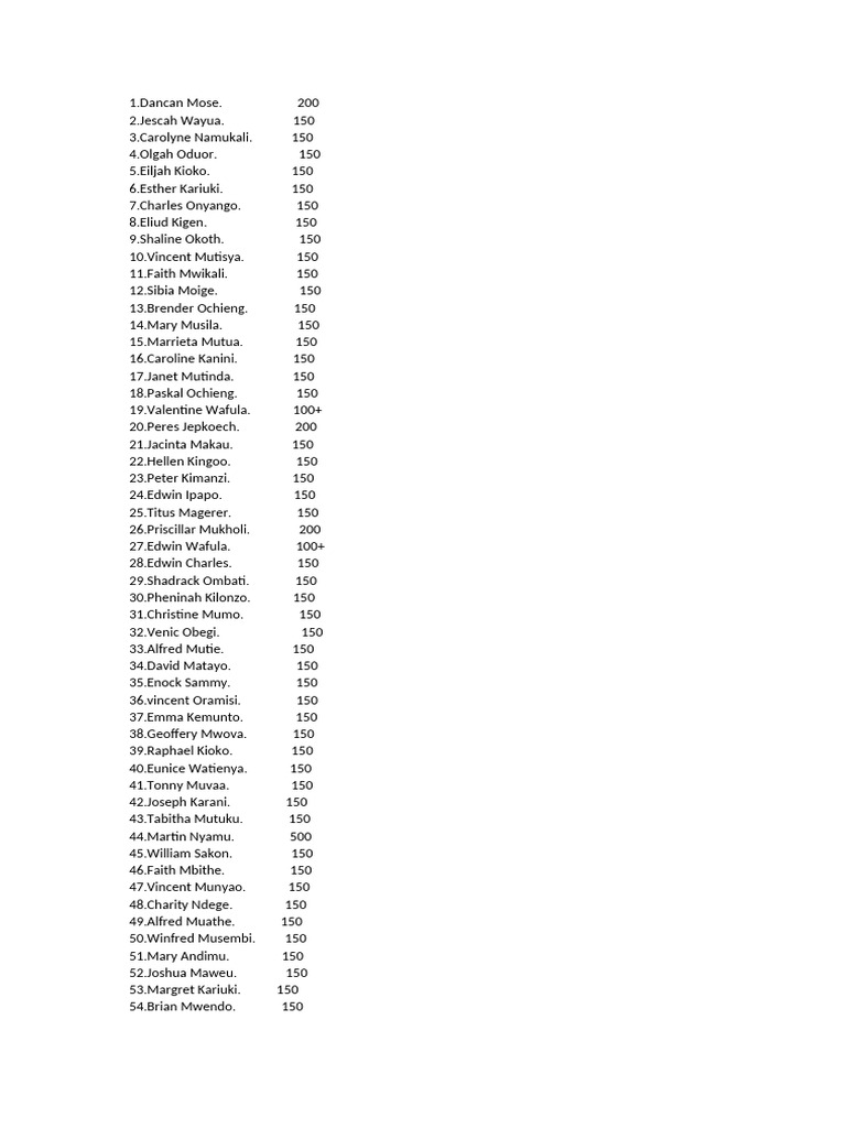 New DOCX Document - Docx 1 | PDF