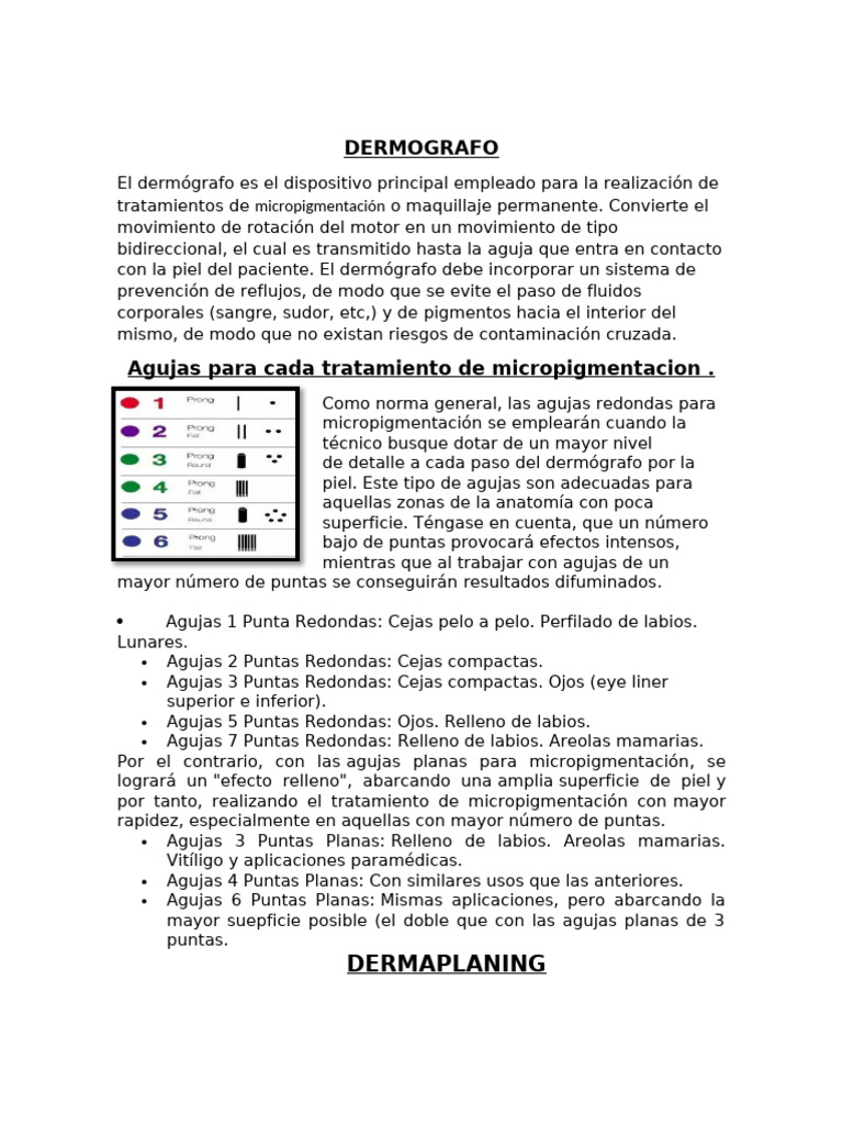 Dermografo y Dermaplaning | PDF | Pelo