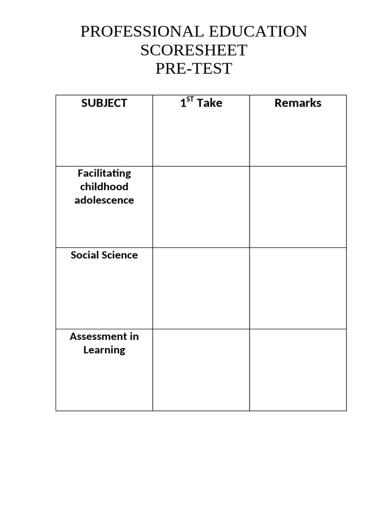 Prof Ed Matrix | PDF