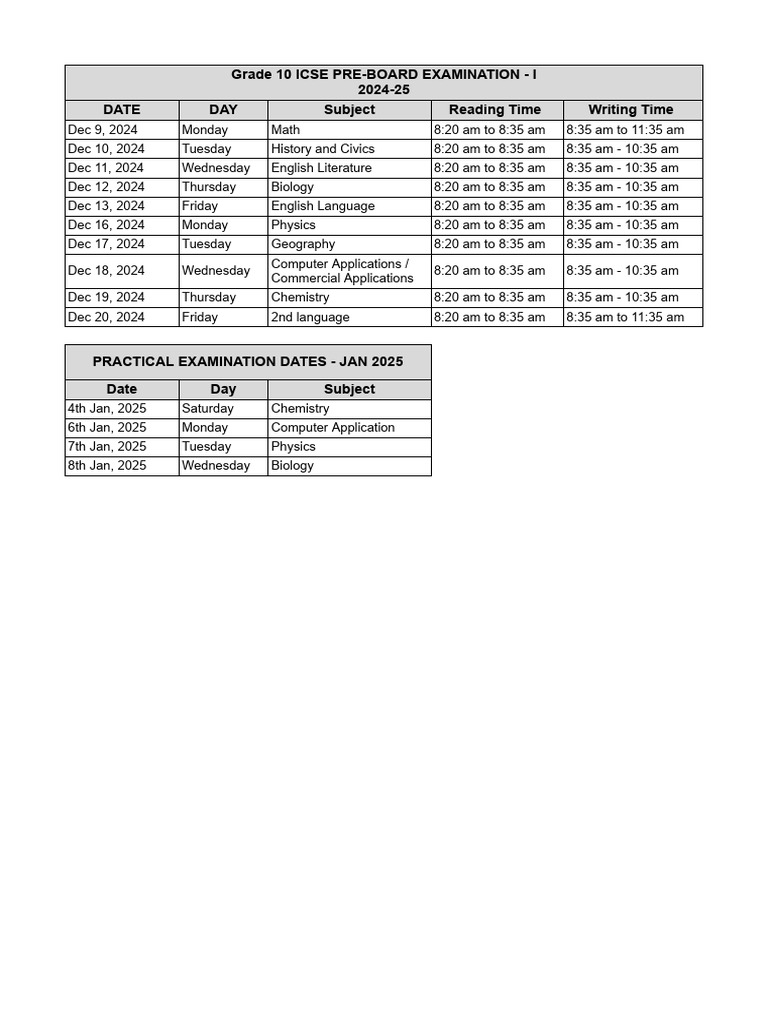 Gr10 ICSE Pre-Board 1 Timetable 2024-25 | PDF