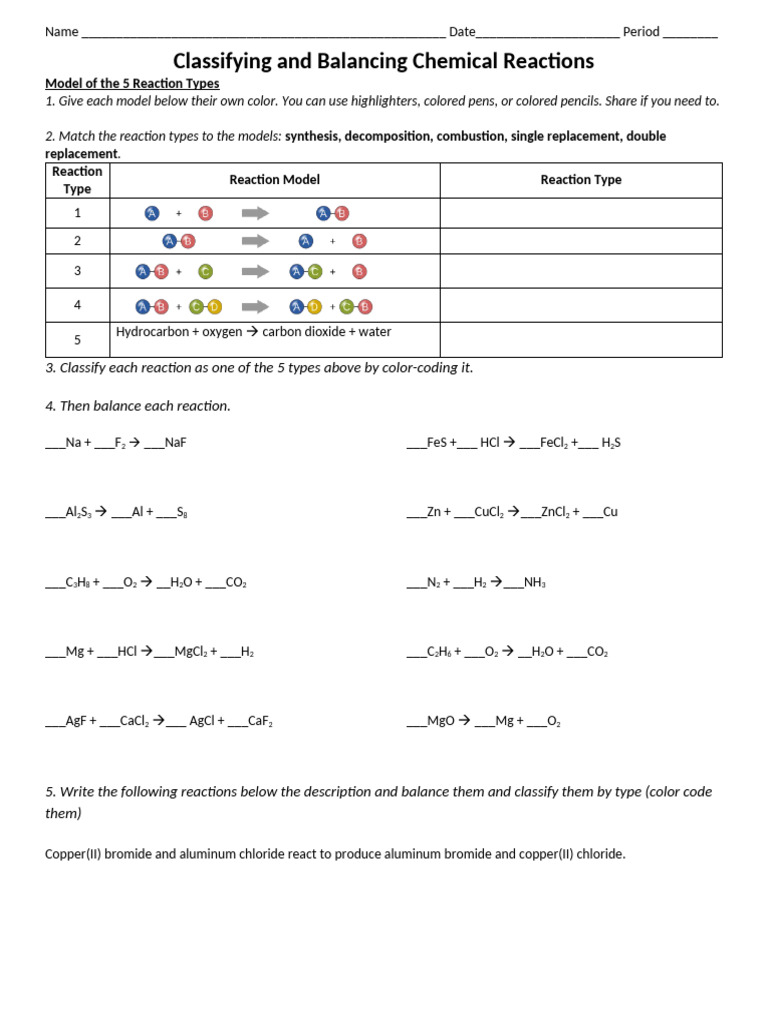 Classifying Chemical Reactions | PDF