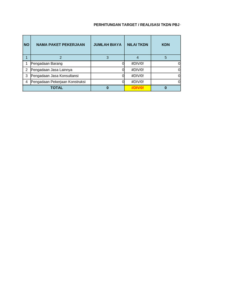 Target dan Realisasi TKDN PBJ OPD | PDF
