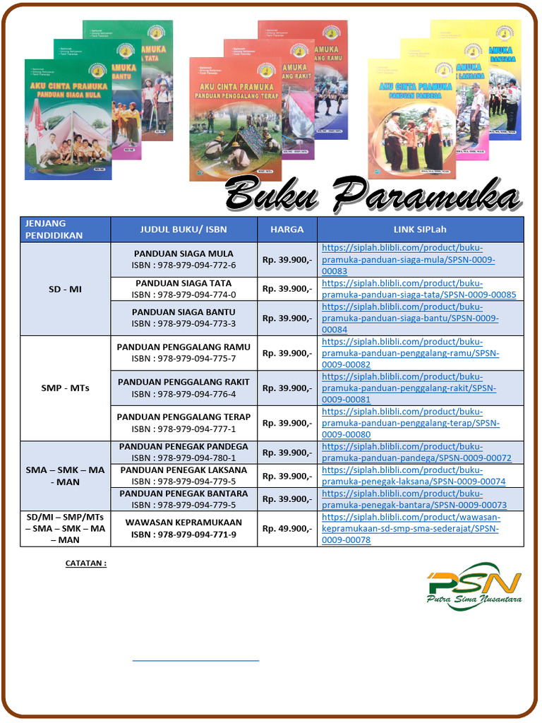 Buku Pramuka | PDF