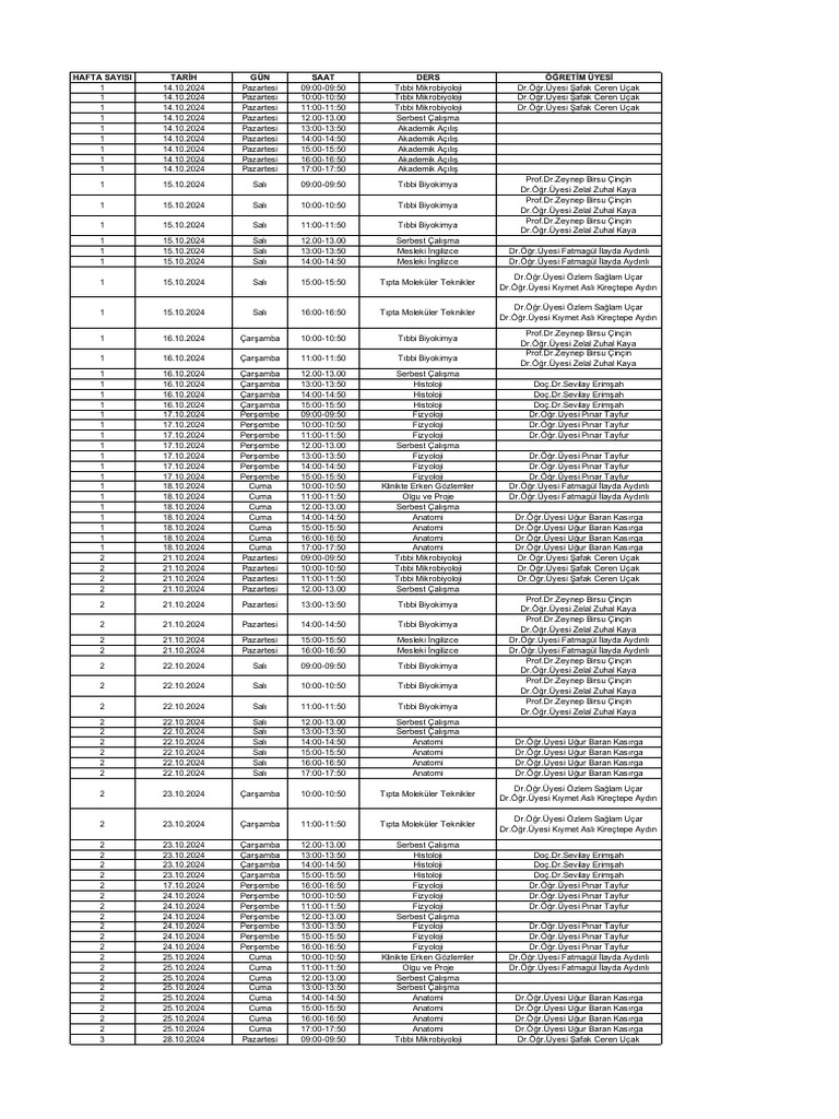2 DÖNEM 1.kurul Ders Programi | PDF