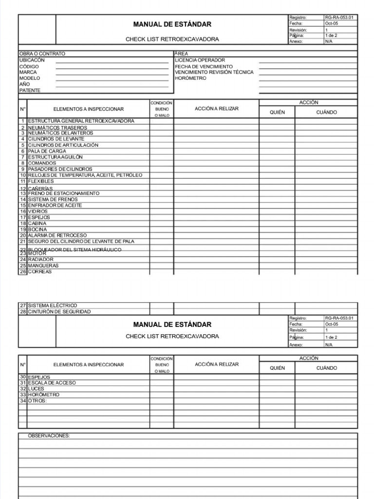 Check List Retro | PDF