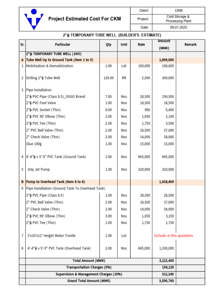 2'' Dia Tube Well | PDF | Pipe (Fluid Conveyance) | Valve