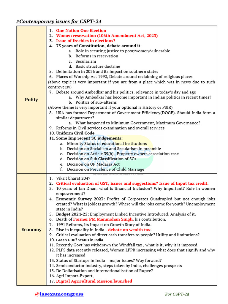 CSPT-24: Key Contemporary Issues Overview | PDF | Economies