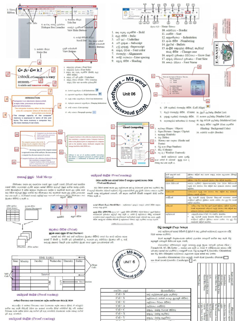 (ICT) Word Short Note (SN) | PDF