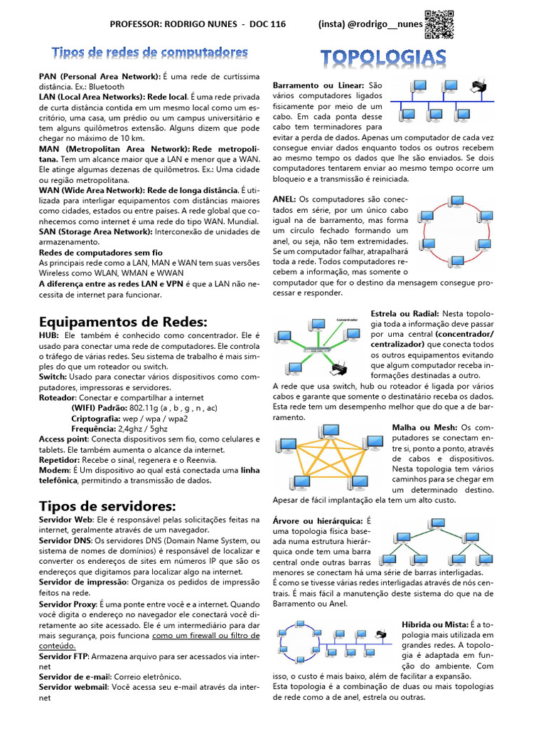 Redes de Computadores (Tipos, Topologias e Equipamentos) | PDF | Rede de computadores | Modelo OSI