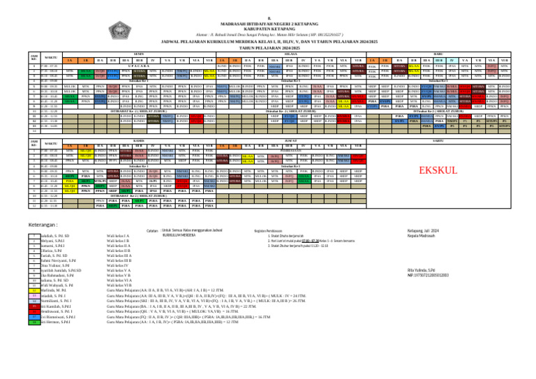 Jadwal Pelajaran KURMER SM-2 2024 - 2025 - SM-2 | PDF