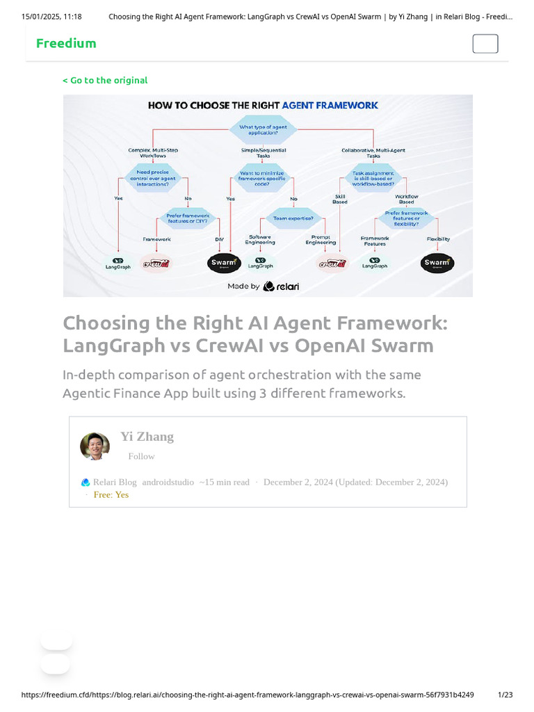 Choosing The Right AI Agent Framework - LangGraph Vs CrewAI Vs OpenAI Swarm - by Yi Zhang - in ...