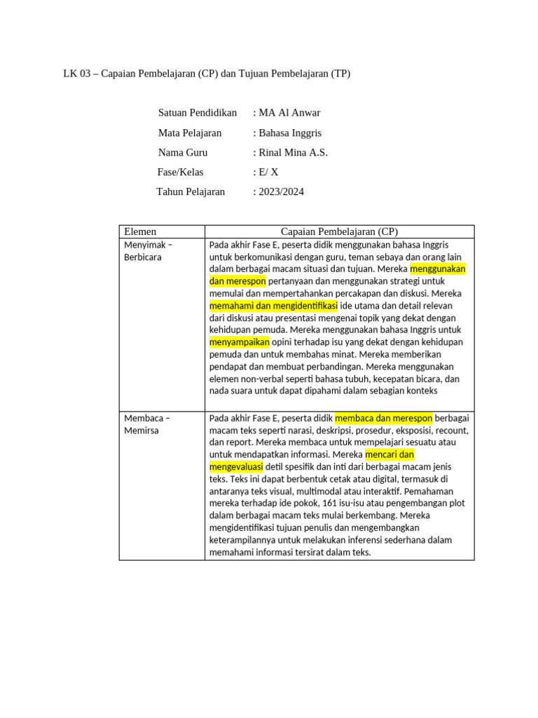 LK 01 - Capaian Pembelajaran (CP) Dan Tujuan Pembelajaran (TP) | PDF