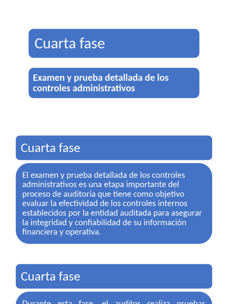 Examen Detallado de Controles Administrativos | PDF | Auditoría