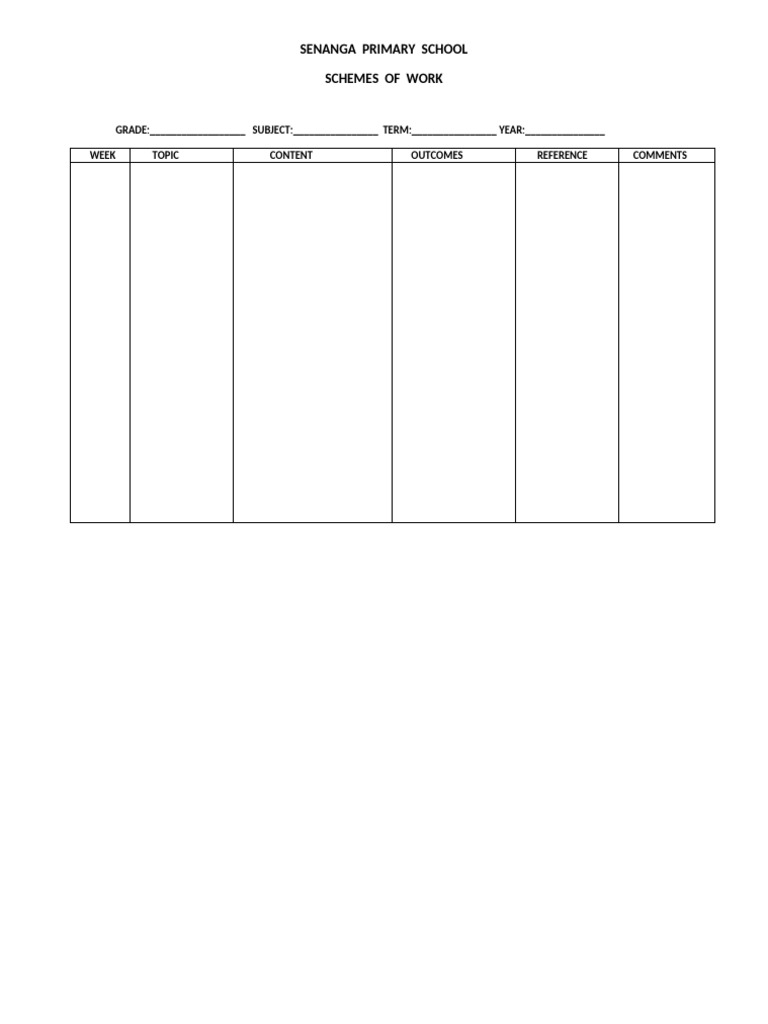Scheme of Work | PDF