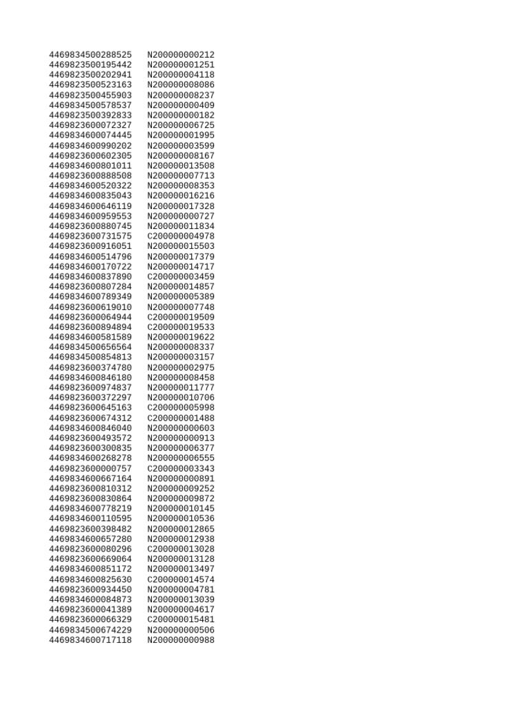 CARDACCT13022024 Card T24 | PDF