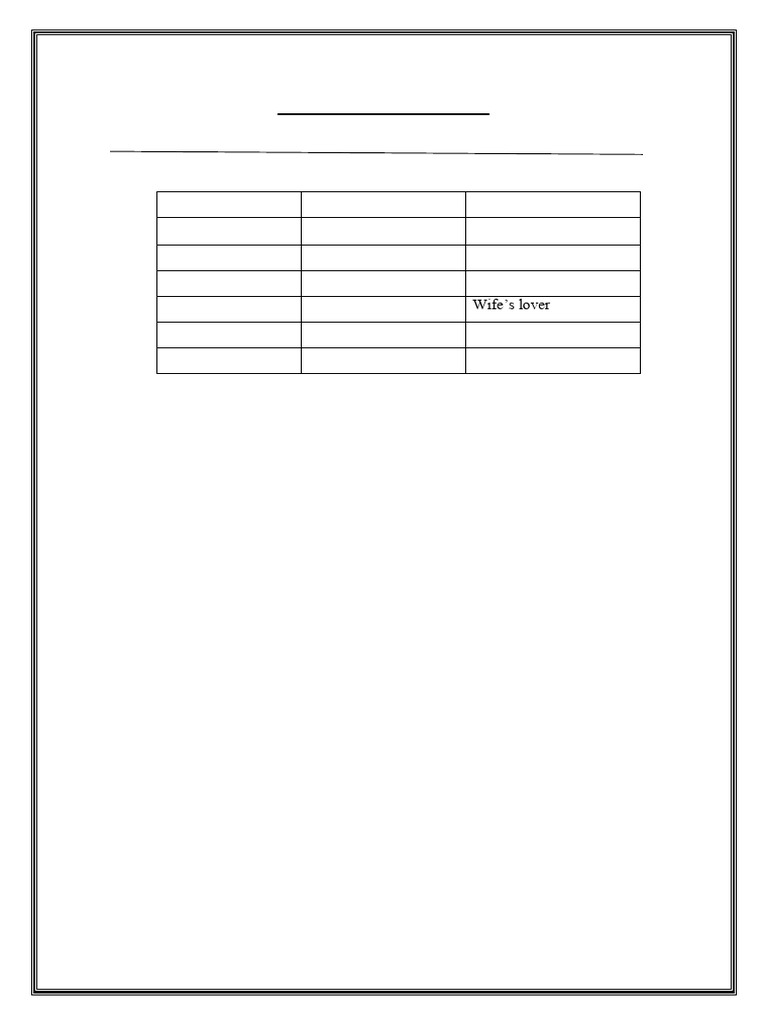 ADR ROLE PLAY (1) | PDF | Adultery