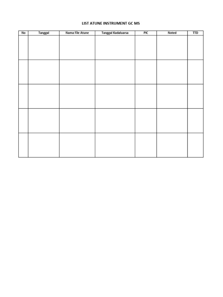 Format Atune GC MS | PDF