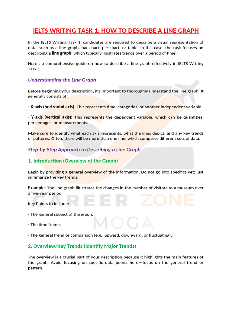 DAILY TIP | PDF | Chart