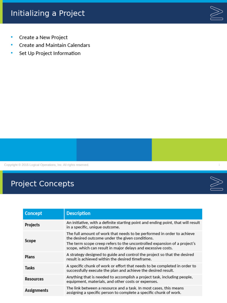 Module 1 Initializing a Project | PDF | Microsoft Excel | Share Point