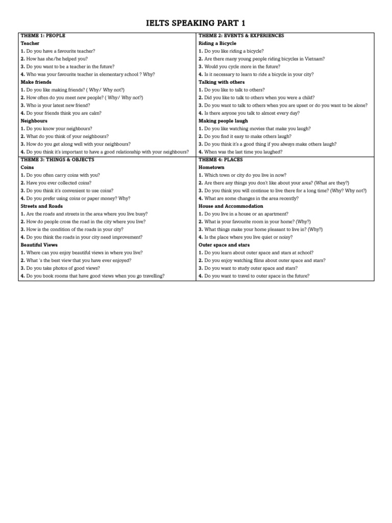 Ielts Speaking Part 1 by Themes | PDF