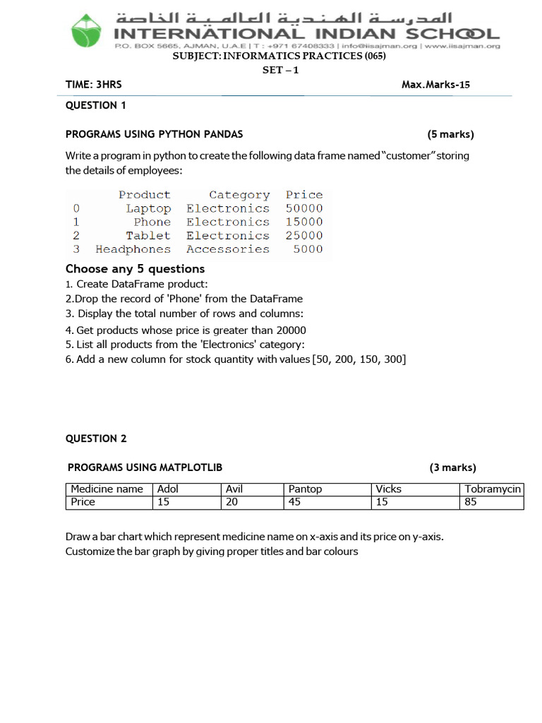 Python DataFrame and Matplotlib Exercises | PDF
