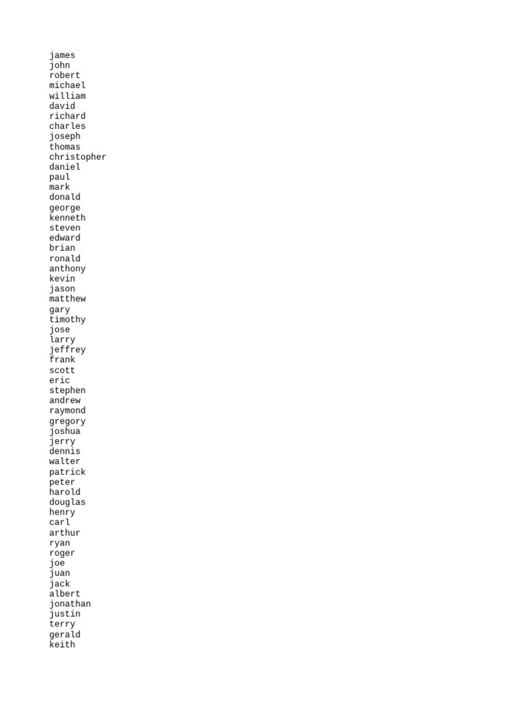 First-Names Top100 Lower | PDF
