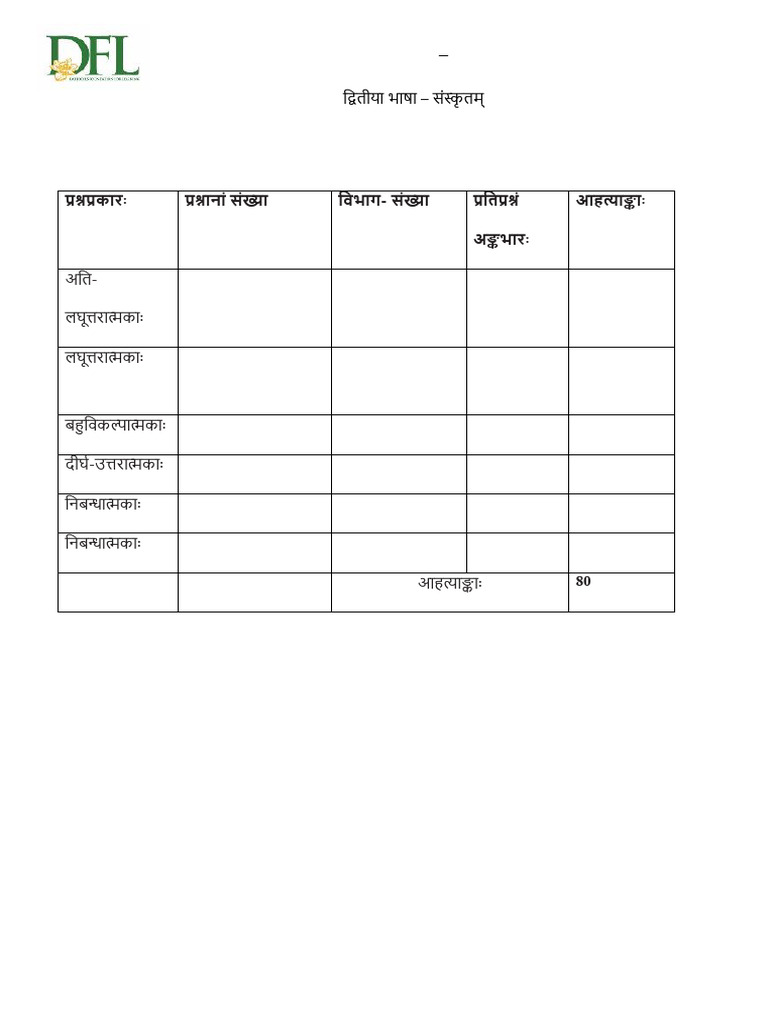 Class-9 PA2 LL Language Sanskrit Blueprint | PDF