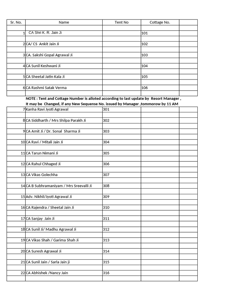 ITBA PicNic Room Allotment | PDF