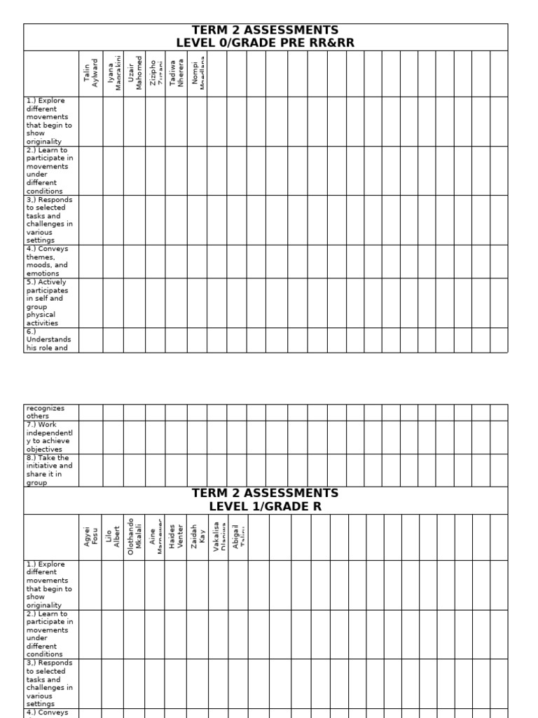 TERM 2 ASSESSMENTS | PDF | Neuroscience | Cognitive Psychology