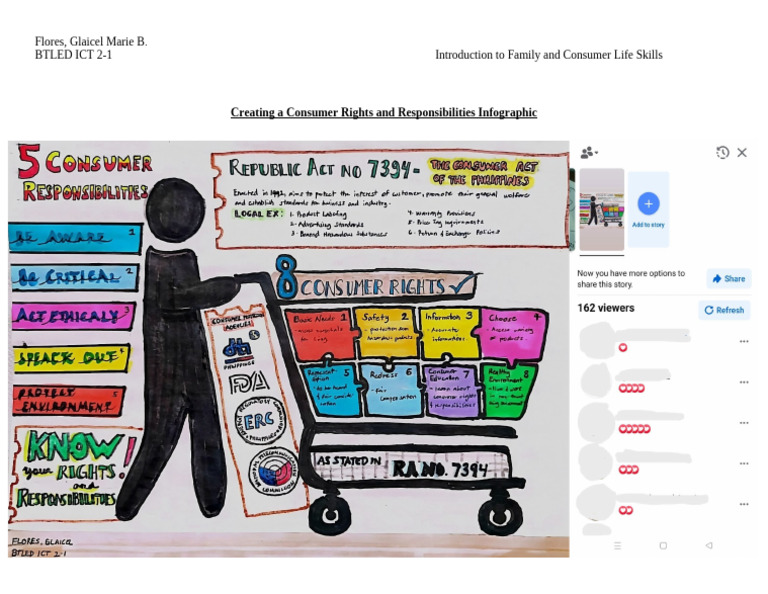 Consumer Rights Infographic Guide | PDF