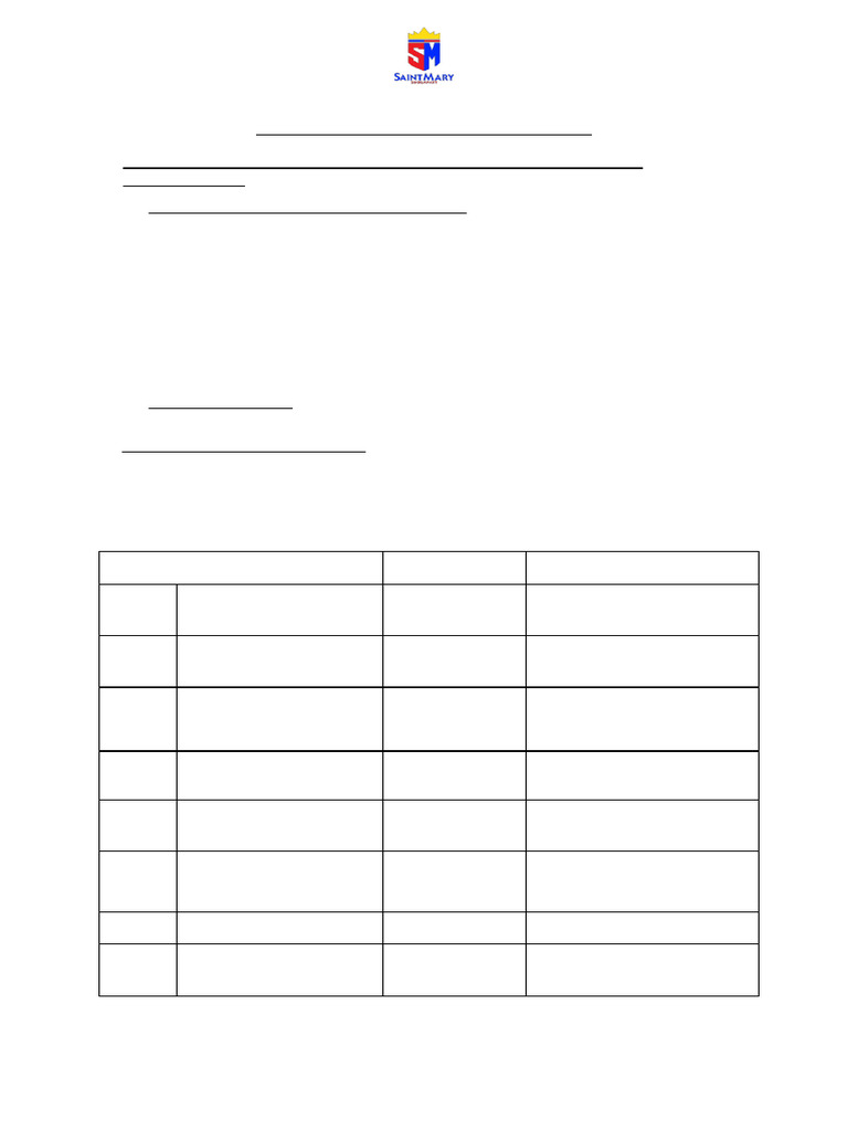Lista Def Útiles 5° B 2025 | PDF | Lápiz