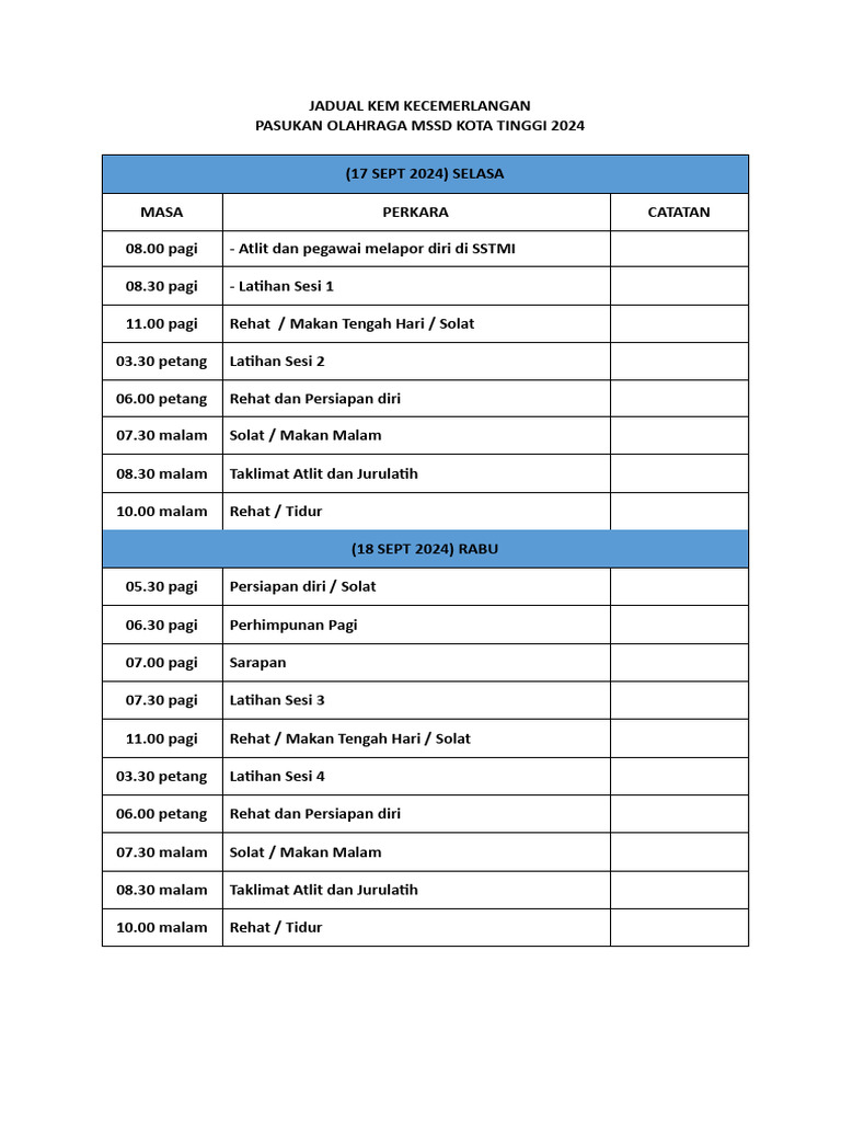JADUAL KEM KECEMERLANGAN | PDF
