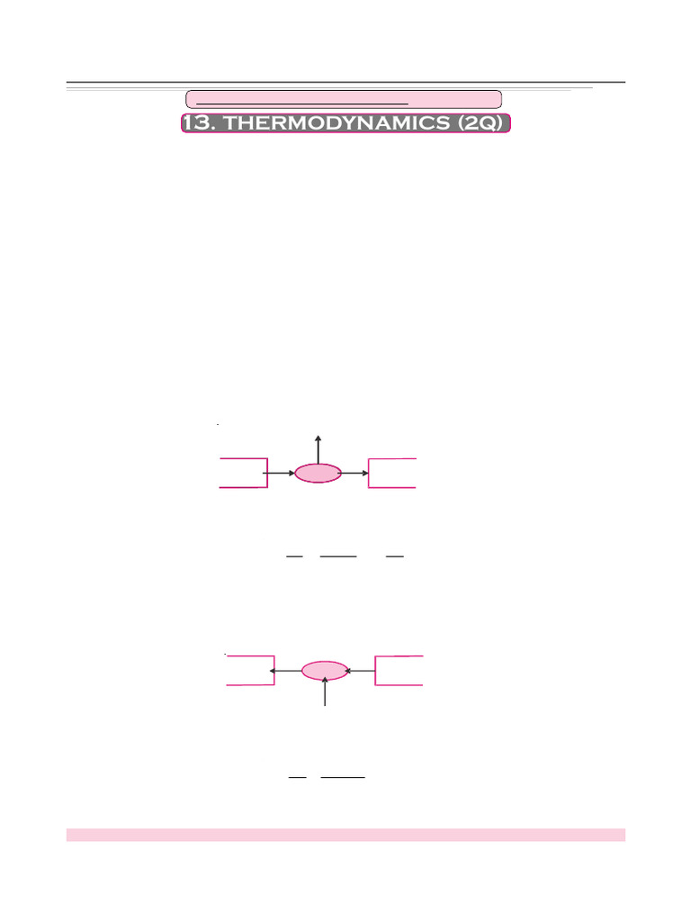 JR PHY IMP ANS FOR MID TERM SEP 2024 ZONAL SCH DSNR | PDF | Heat | Second Law Of Thermodynamics