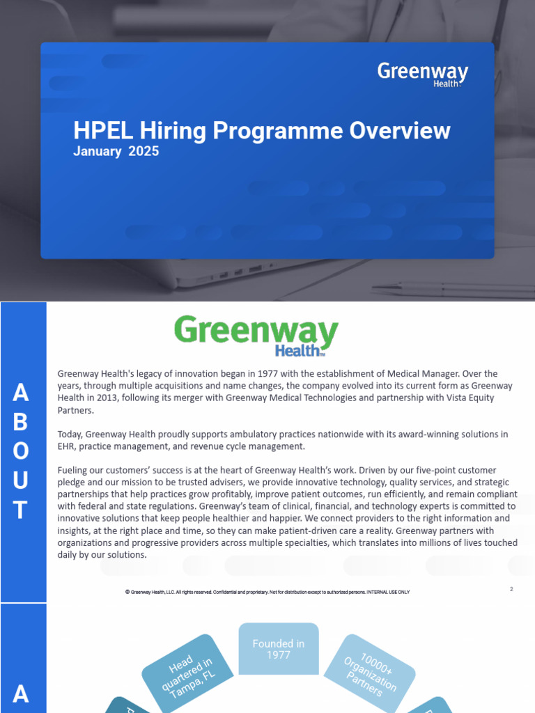 Campus Drive - Intro Slides | PDF | Business | Information Technology