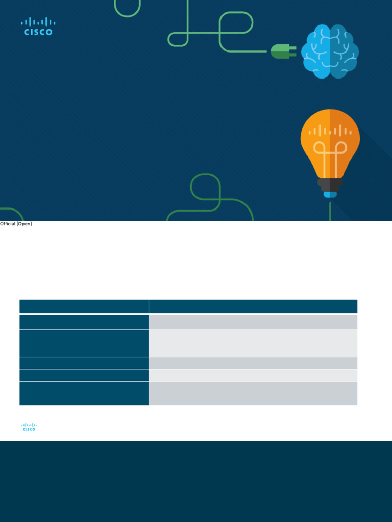 Chapter 7 Introduction To ACL & NAT | PDF | Port (Computer Networking ...
