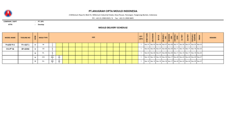 ACMI Weekly Tooling Report 2023NOV13 DPS | PDF