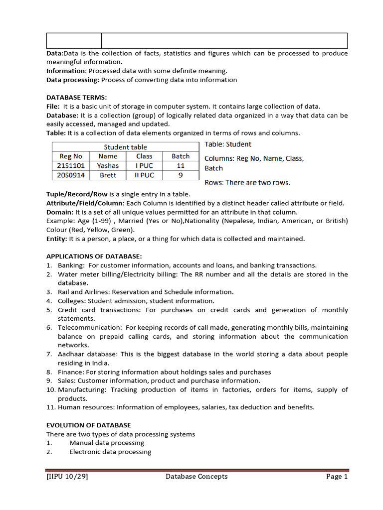 Chapter13 - Databaseconcepts - Part1 | PDF | Databases | Abstraction (Computer Science)