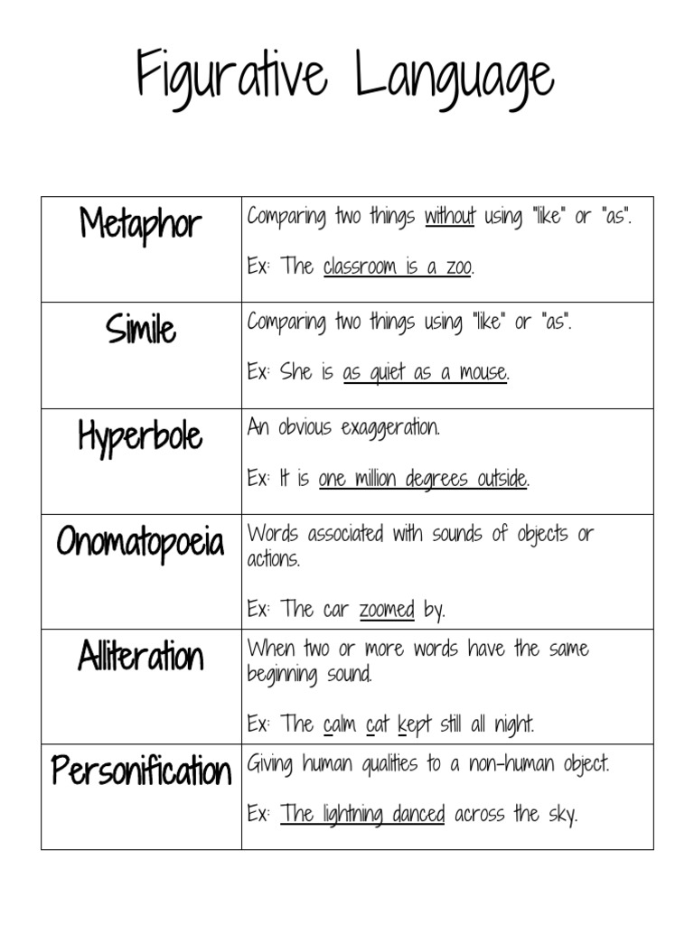 Understanding Figurative Language | PDF