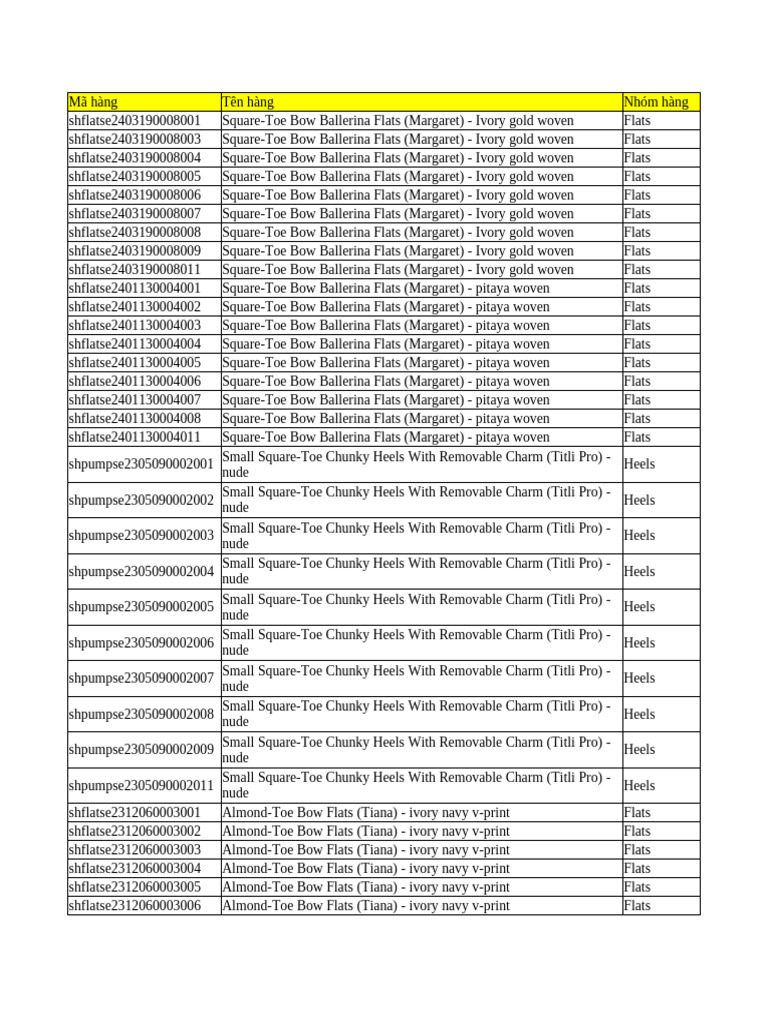 hàng bổ sung 19_10 | PDF