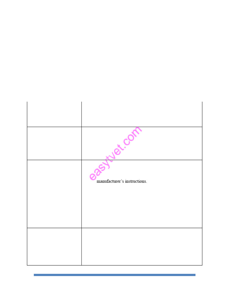 Working Draw | PDF | Drawing